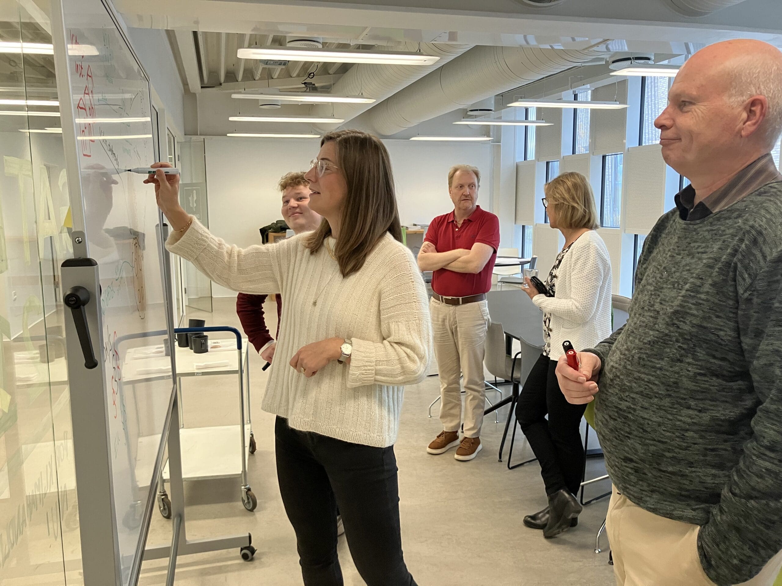 Taskforcene – samarbejde og governance | Gate 21