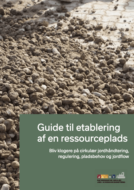 Guide til etablering af ressourcepladser | Gate 21